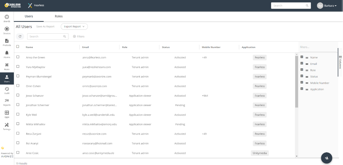 A User is an entity that can log into the Axonize Portal