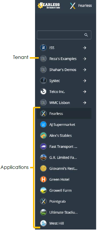 Main Window - Axonize
