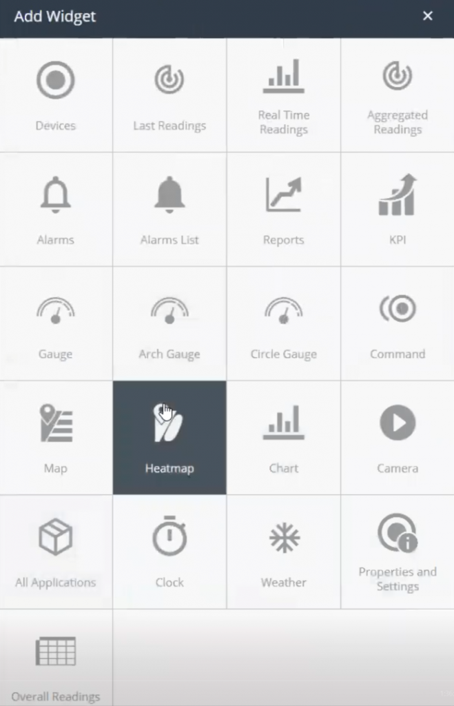 Adding Widgets in the Axonize IoT platform user guide