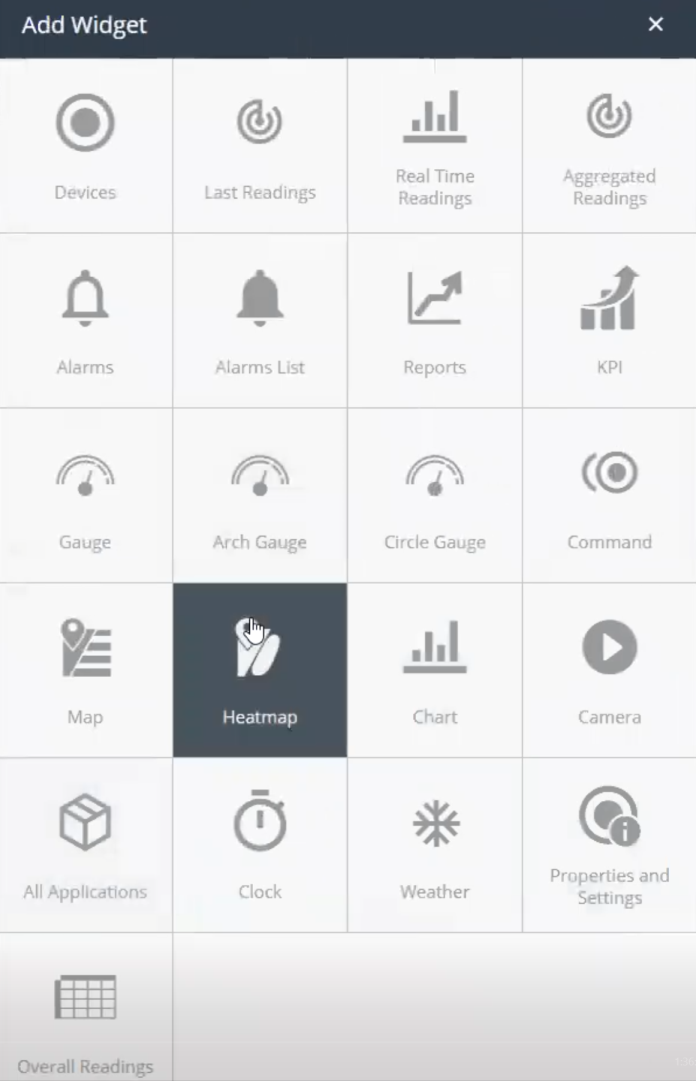 Adding Widgets in the Axonize IoT platform user guide